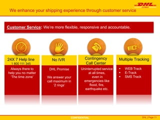 DHL Corporate Customer Presentation | PPTX