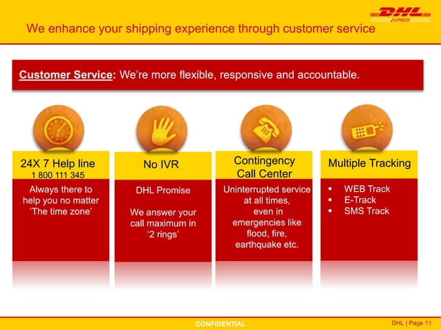 DHL Corporate Customer Presentation | PPTX | Air Travel | Travel Type