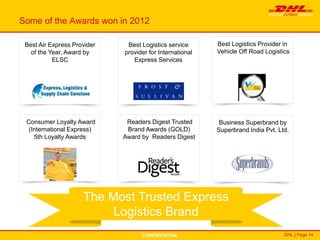 DHL Corporate Customer Presentation | PPTX