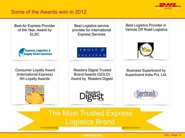 DHL Corporate Customer Presentation | PPTX | Air Travel | Travel Type