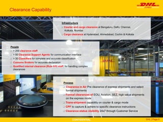 DHL Corporate Customer Presentation | PPTX