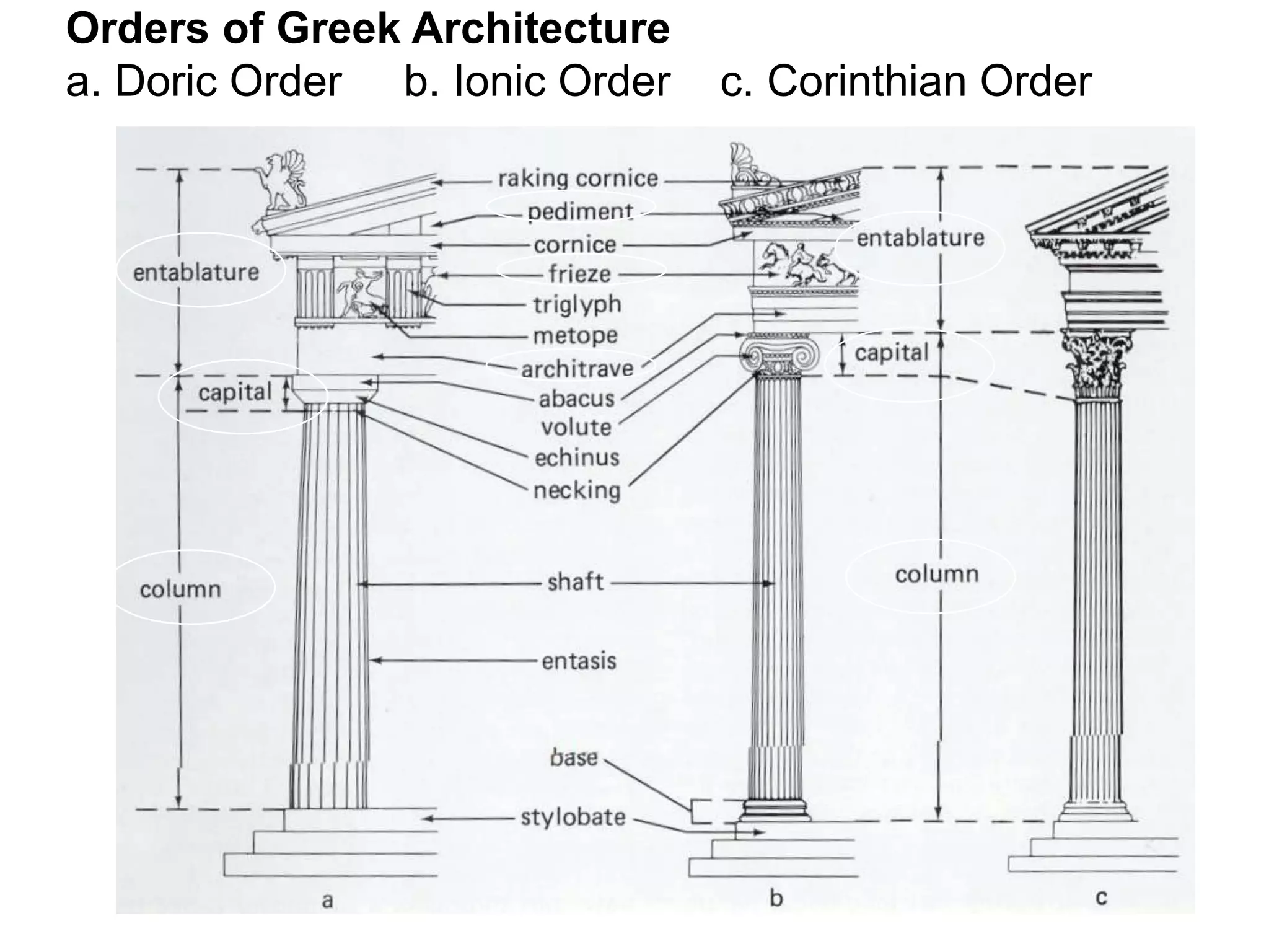4 01 greek temples | PPTX