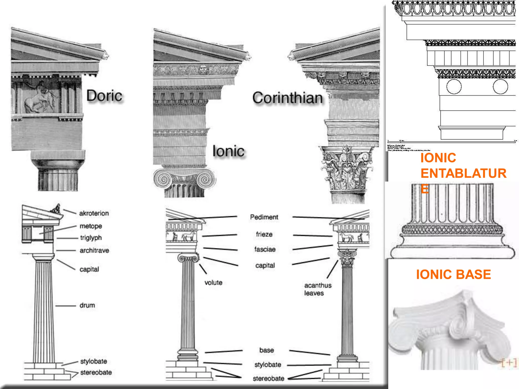 4 01 greek temples | PPTX