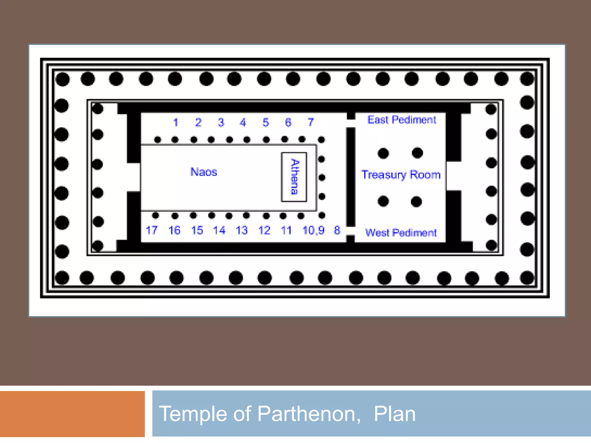 4 01 greek temples | PPTX