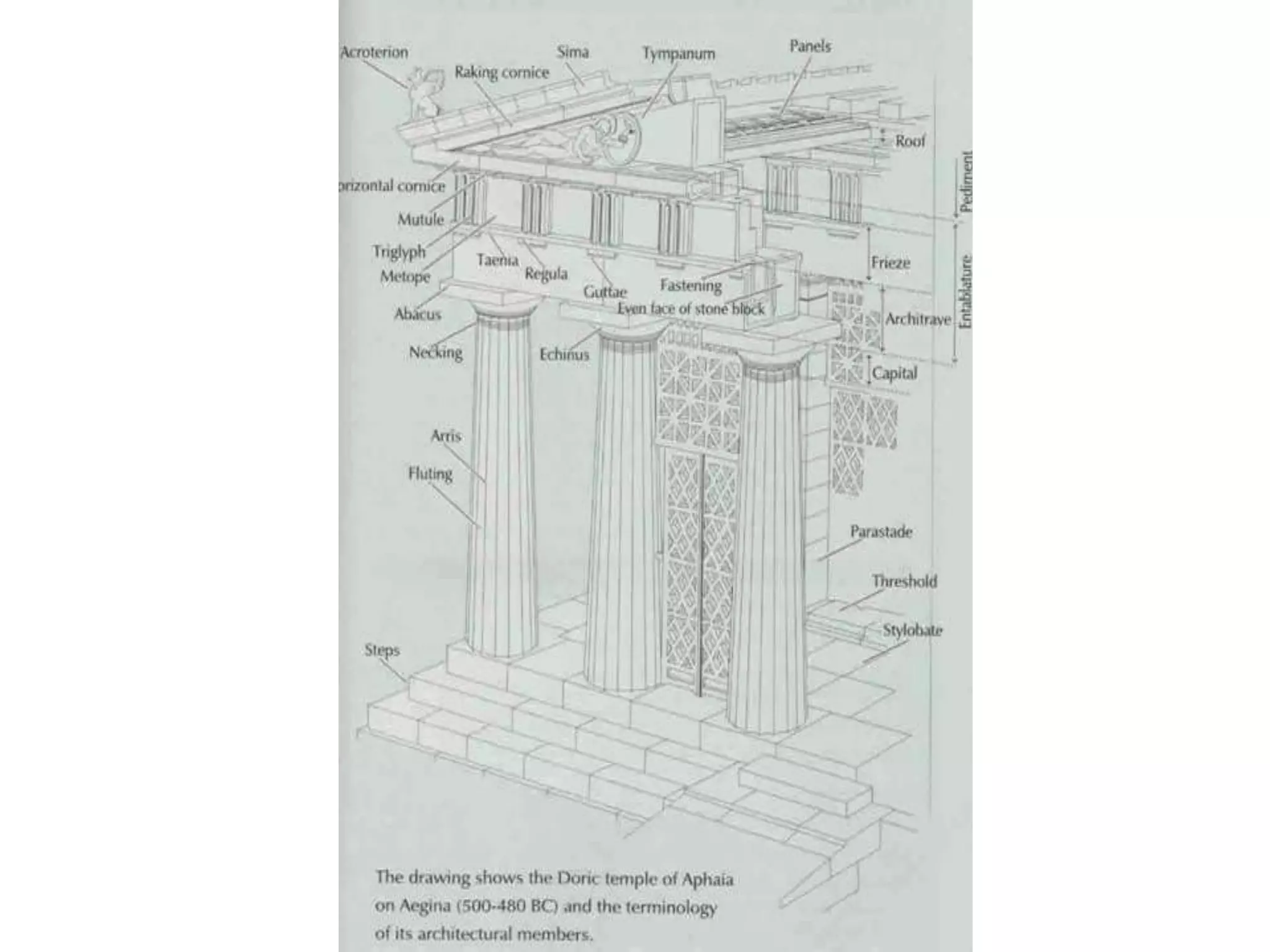 4 01 greek temples | PPTX