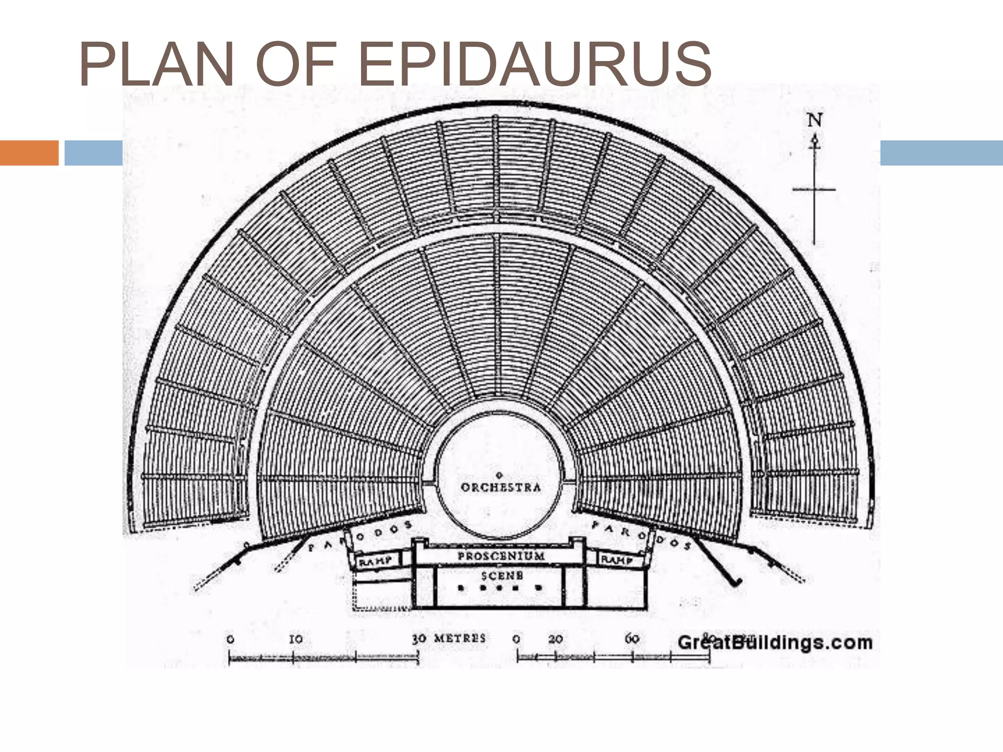 4 01 greek temples | PPTX