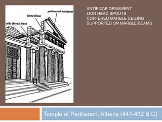 Parthenon Diagram Label