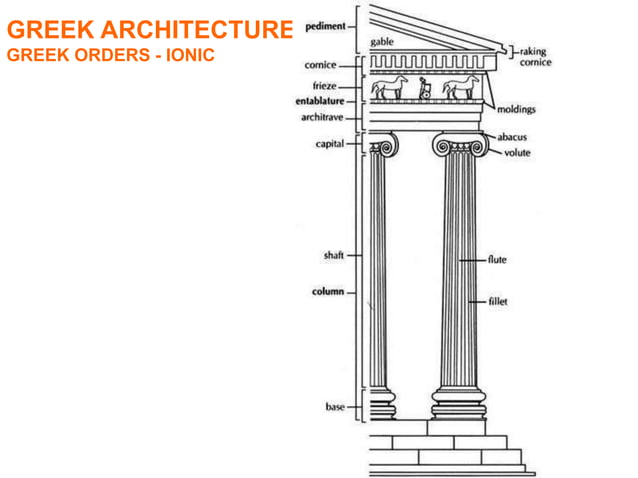 4 01 greek temples | PPTX