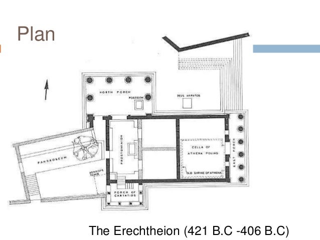 Erechtheion Floor Plan