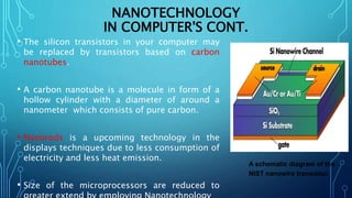 Nanotechnology and Its Applications | PPTX