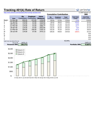 401k Calculator | XLS