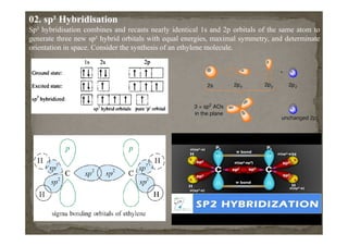 STEROCHEMISTRY AND BONDING IN MAIN GROUP COMPOUNDS | PDF