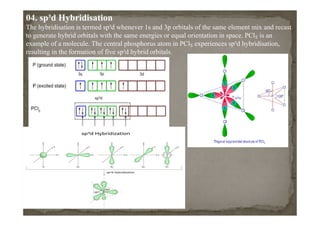 STEROCHEMISTRY AND BONDING IN MAIN GROUP COMPOUNDS | PDF
