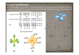 STEROCHEMISTRY AND BONDING IN MAIN GROUP COMPOUNDS | PDF