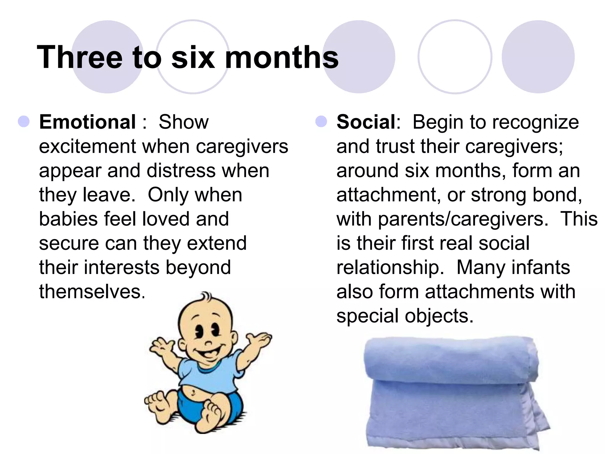 Emotional & social development.ppt