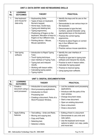 Informatoin and communication technology code it 402.pdf