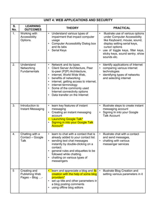 402-IT-X-2022-23 TERMWISE SYLLABUS.pdf