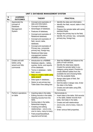 402-IT-X-2022-23 TERMWISE SYLLABUS.pdf