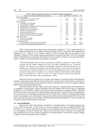 Crucial problems in arranged the lesson plan of vocational teacher | PDF
