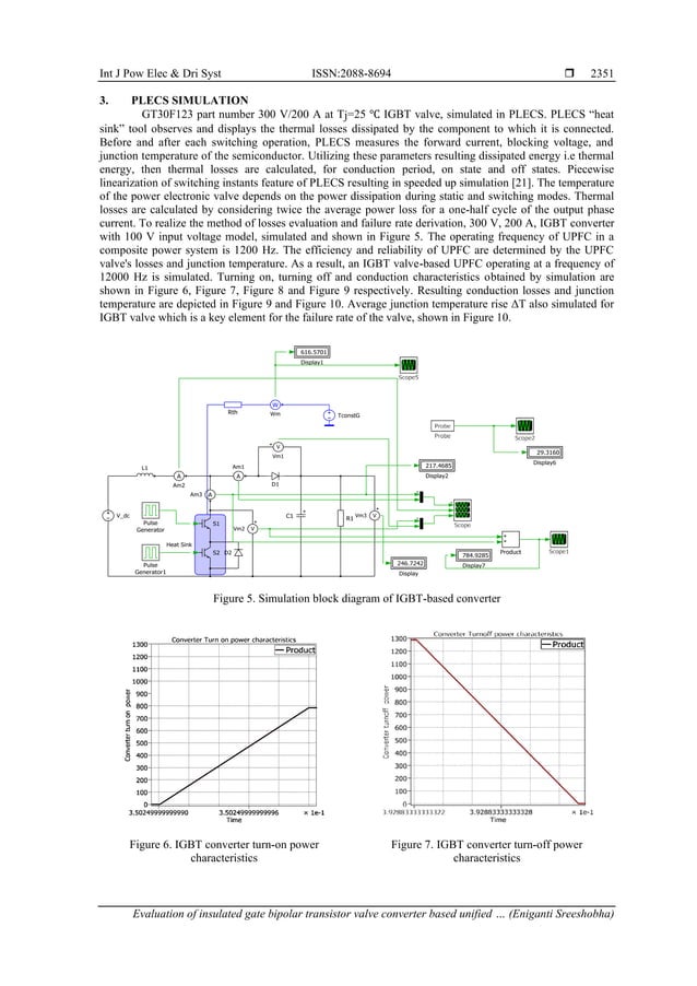 Evaluation of insulated gate bipolar transistor valve converter based unified power flow ...