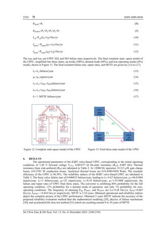 Evaluation of insulated gate bipolar transistor valve converter based unified power flow ...
