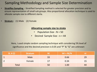 Determination and Analysis of Sample size | PPT