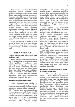 EFEKTIVITAS MADU TERHADAP PENGARAHAN KELAMIN IKAN GAPI (Poecilia reticulata Peters) | PDF