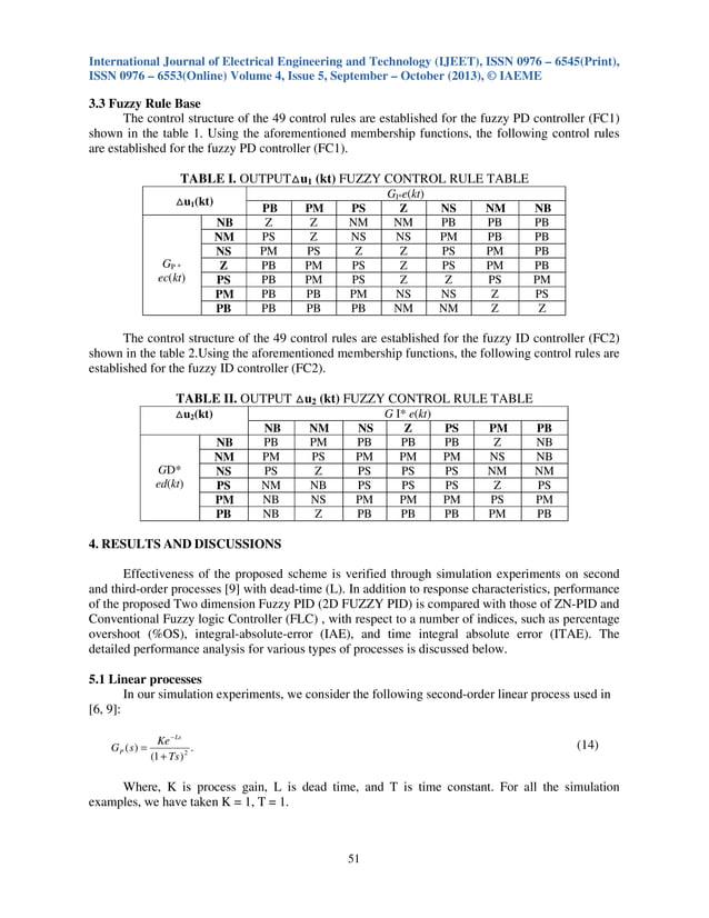 40220130405005 | PDF