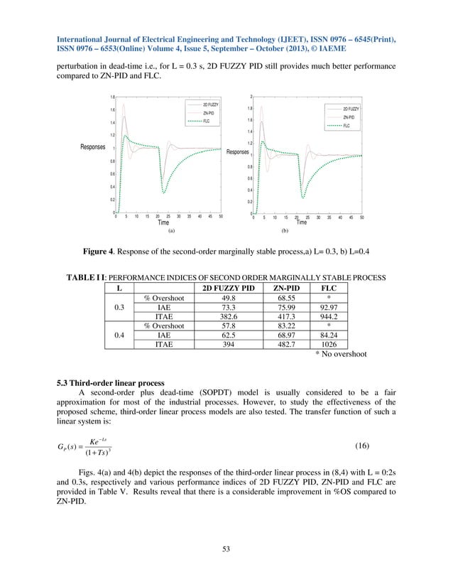 40220130405005 | PDF