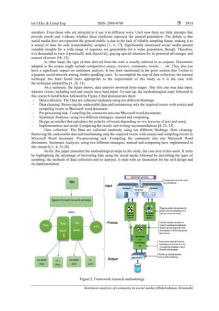 Sentiment analysis of comments in social media | PDF