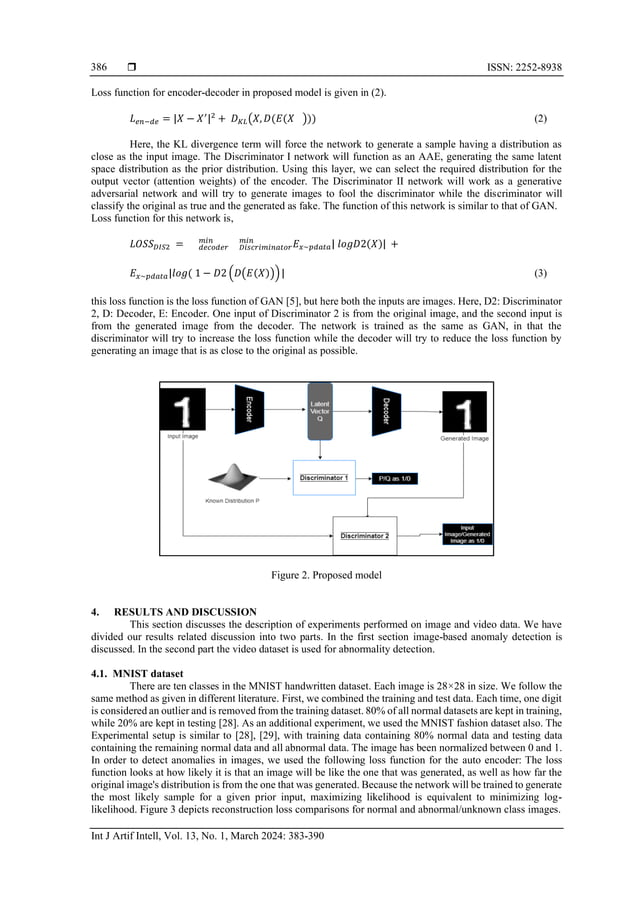Anomaly Detection Using Deep Learning Based Model With Feature