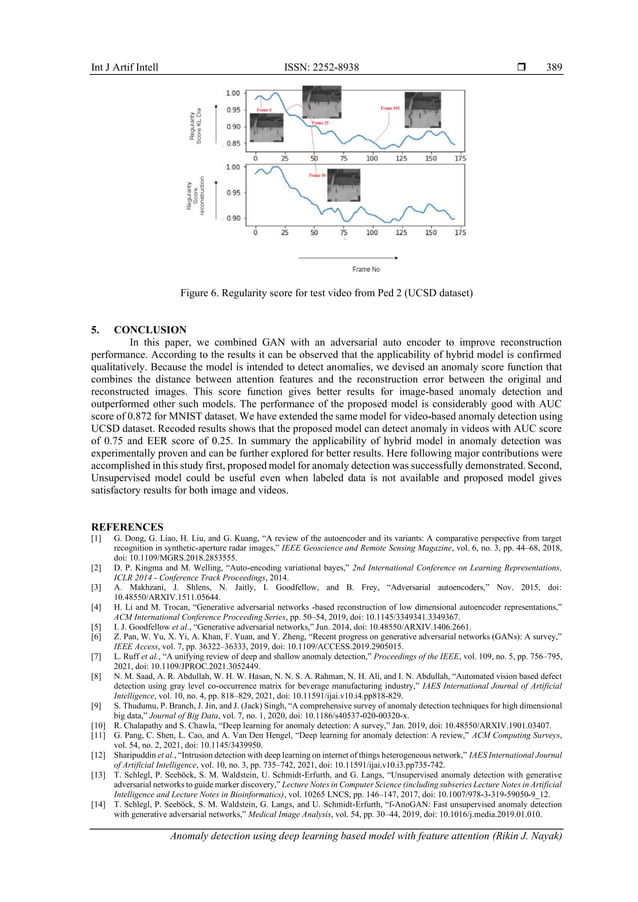 Anomaly Detection Using Deep Learning Based Model With Feature Attention Pdf