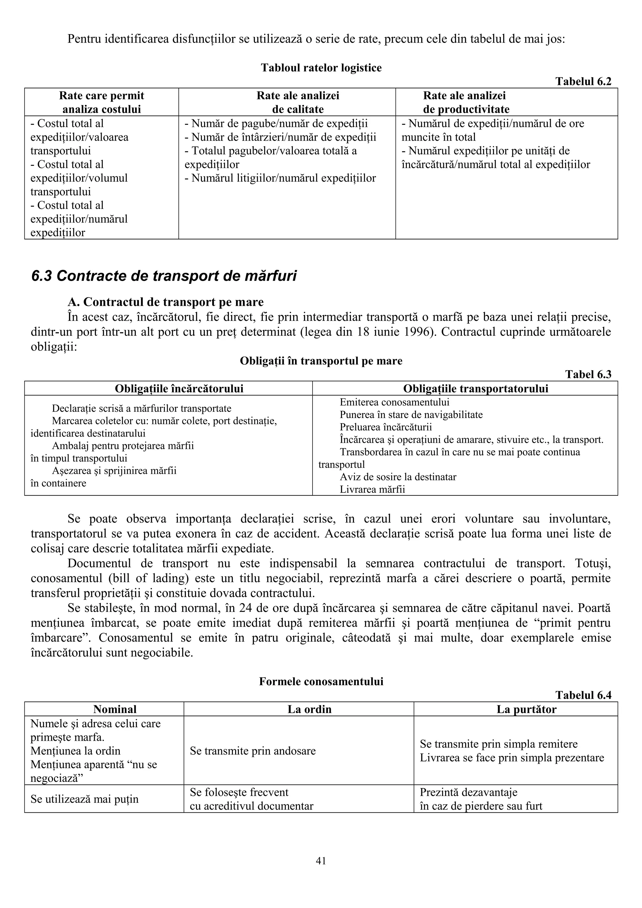 40230566 vasiliu-logistica | DOC