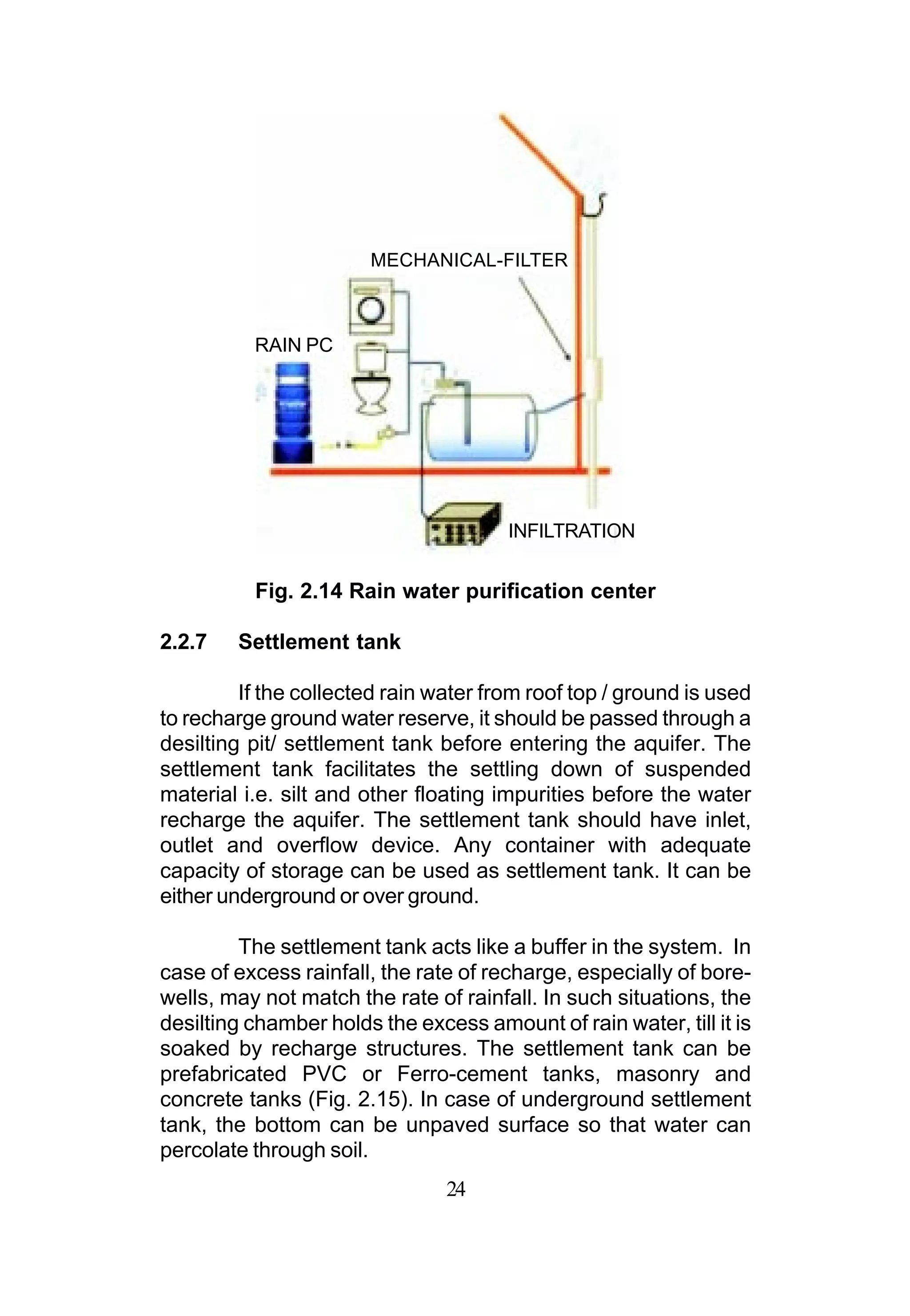 Rainwater Harvesting - Indian Railways | PDF