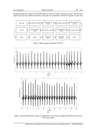 Obstructive sleep apnea detection based on electrocardiogram signal using one-dimensional ...