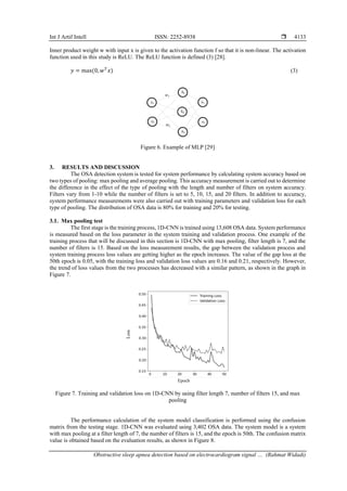Obstructive sleep apnea detection based on electrocardiogram signal ...