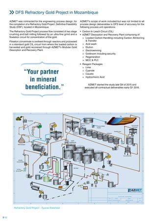 AZMET-Newsletter 2016 (English) | PDF