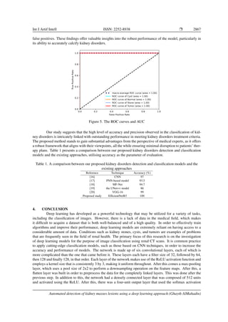 Automated detection of kidney masses lesions using a deep learning approach | PDF