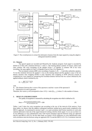Comparative study to realize an automatic speaker recognition system ...