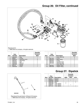 4024 tf281 motor jhon deere | PDF