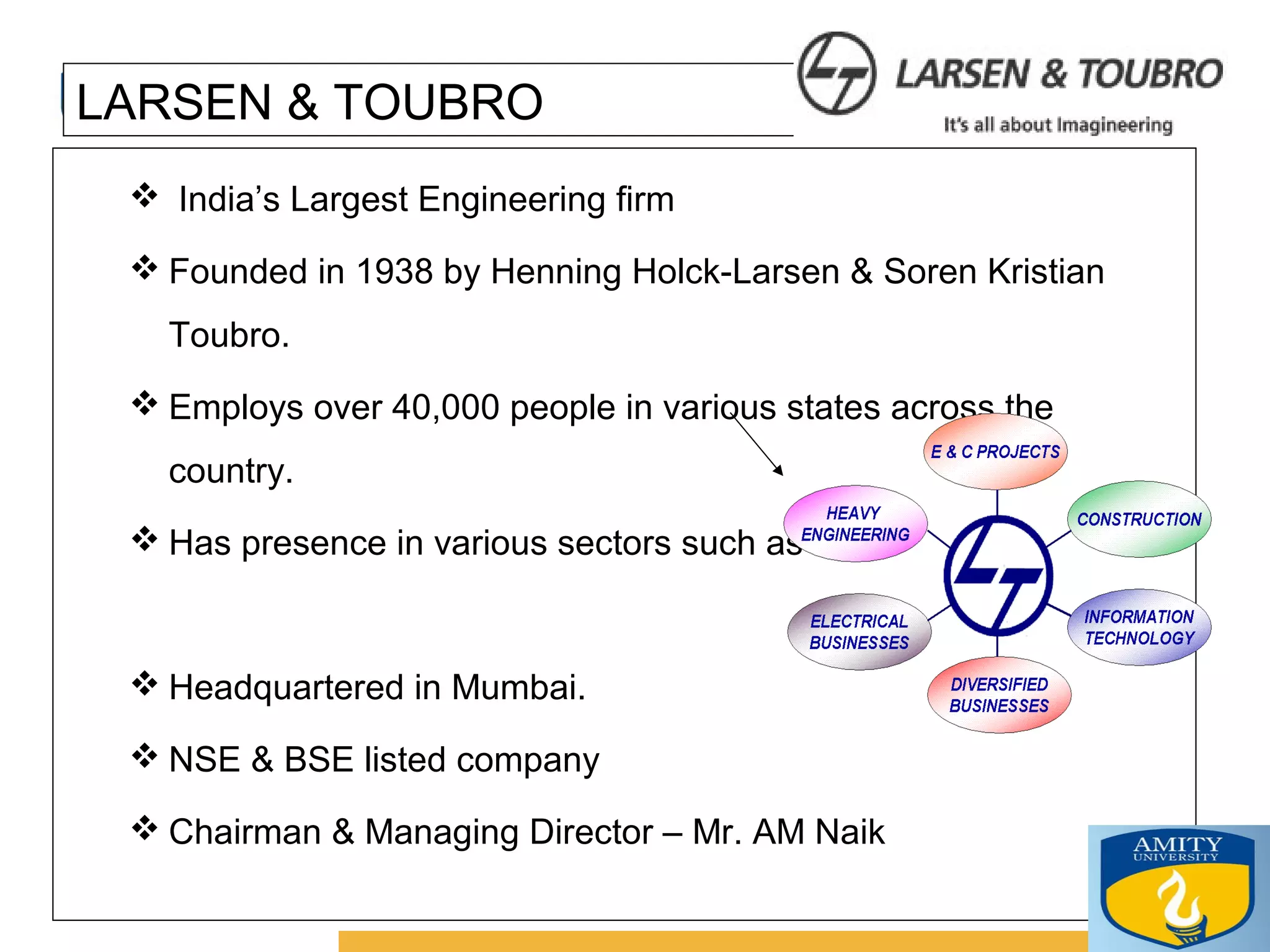 40256100 presentation-larsen-toubro | PPT
