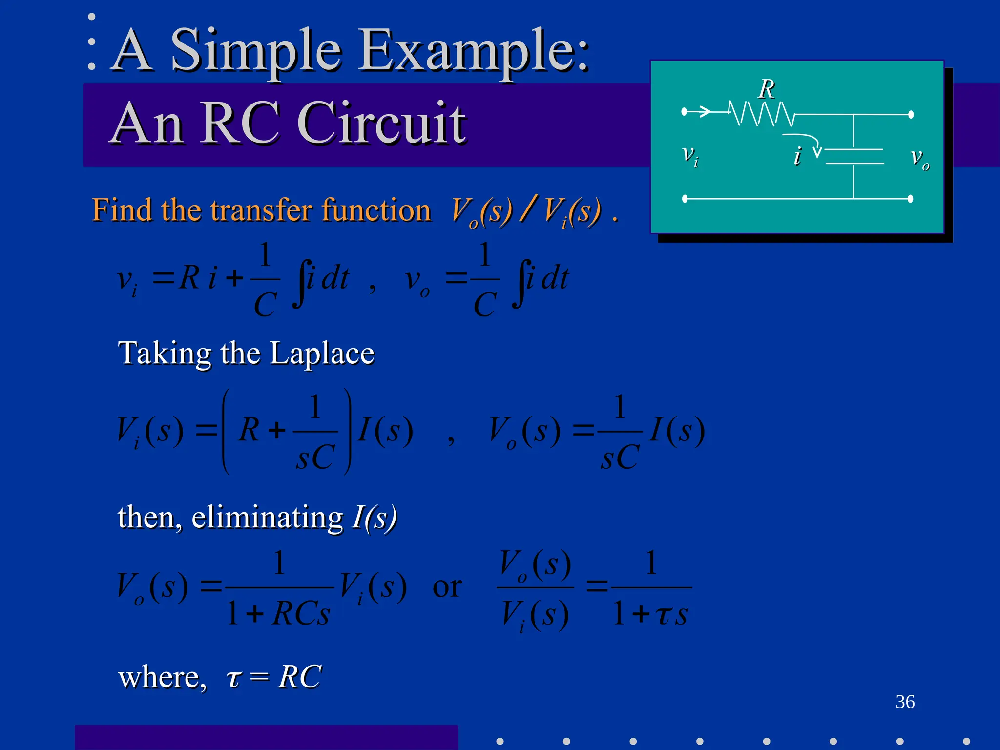 402753845-Linear Control-Systems-I-ppt.ppt