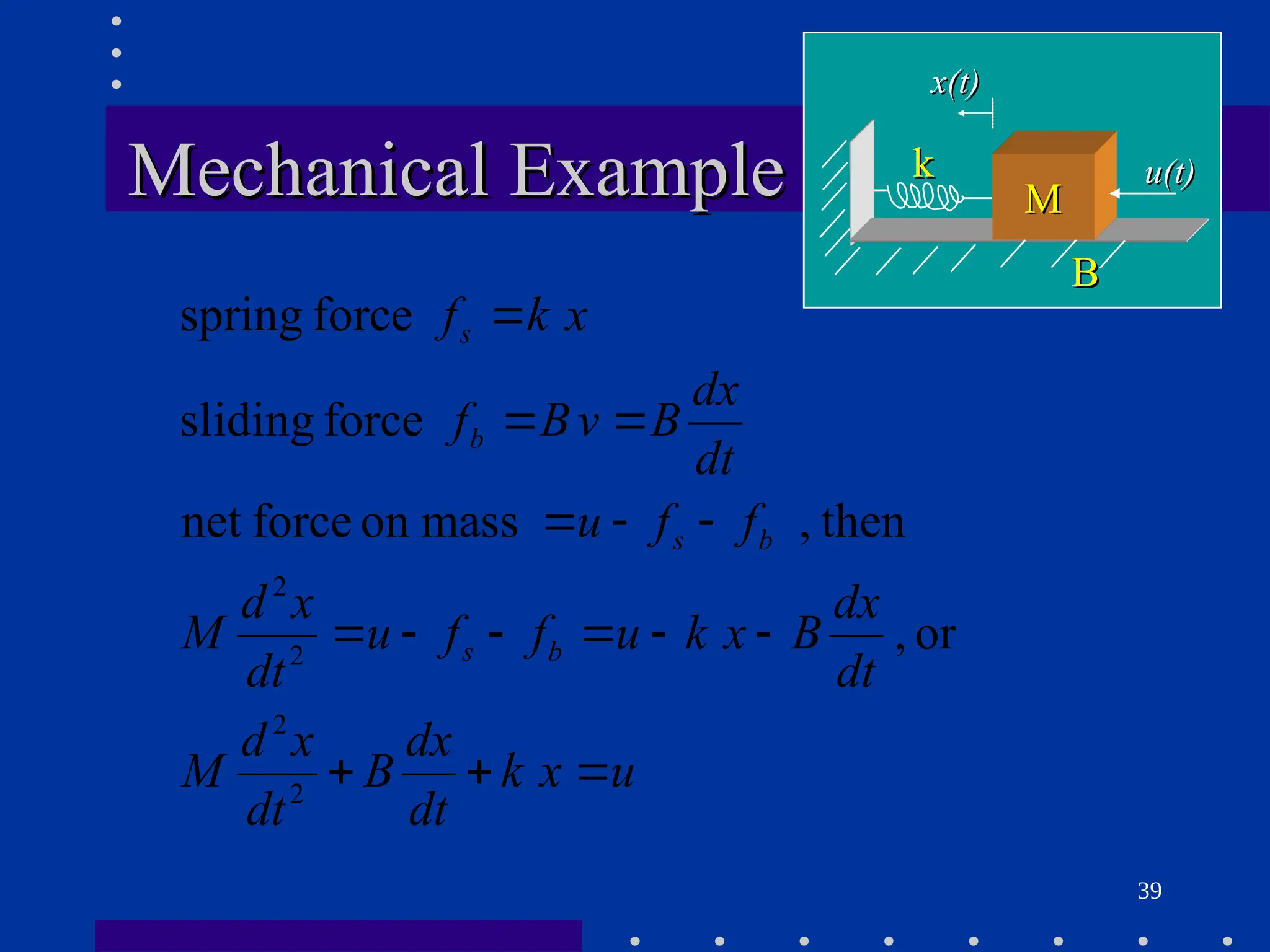 402753845-Linear Control-Systems-I-ppt.ppt