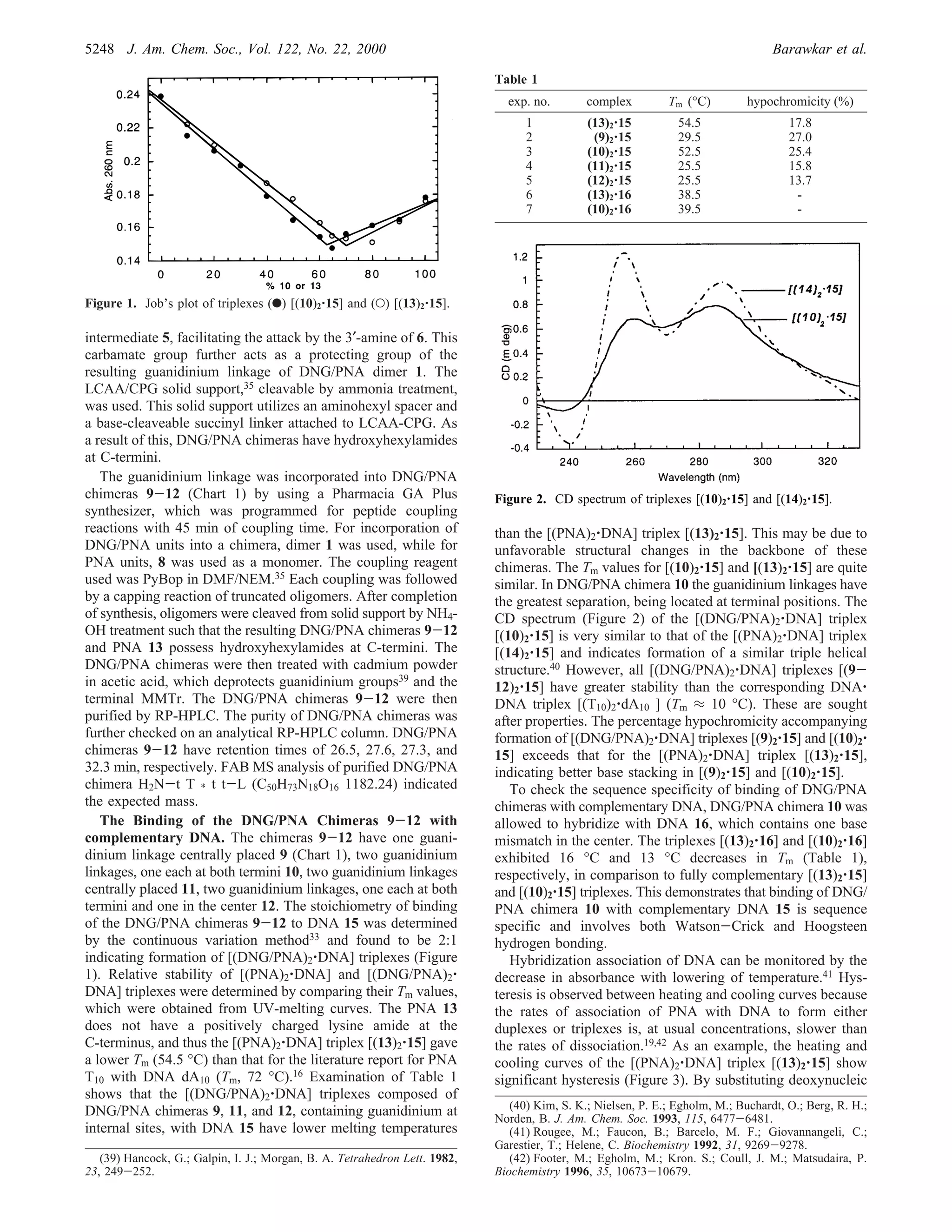 JACS 2000 122(22)5244-5250. Deoxynucleic Guanidine and Peptide Nucleic ...