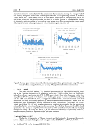 Optimizing traffic lights at unbalanced intersections using deep ...