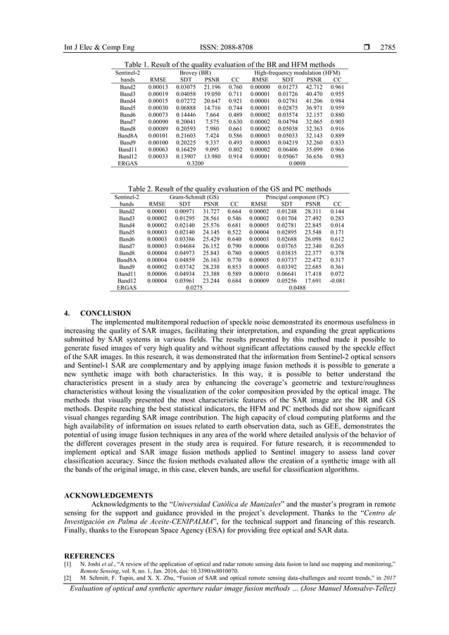 Evaluation of optical and synthetic aperture radar image fusion methods: a case study applied to ...