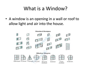 402836835-Doors and windows in building construction.ppt