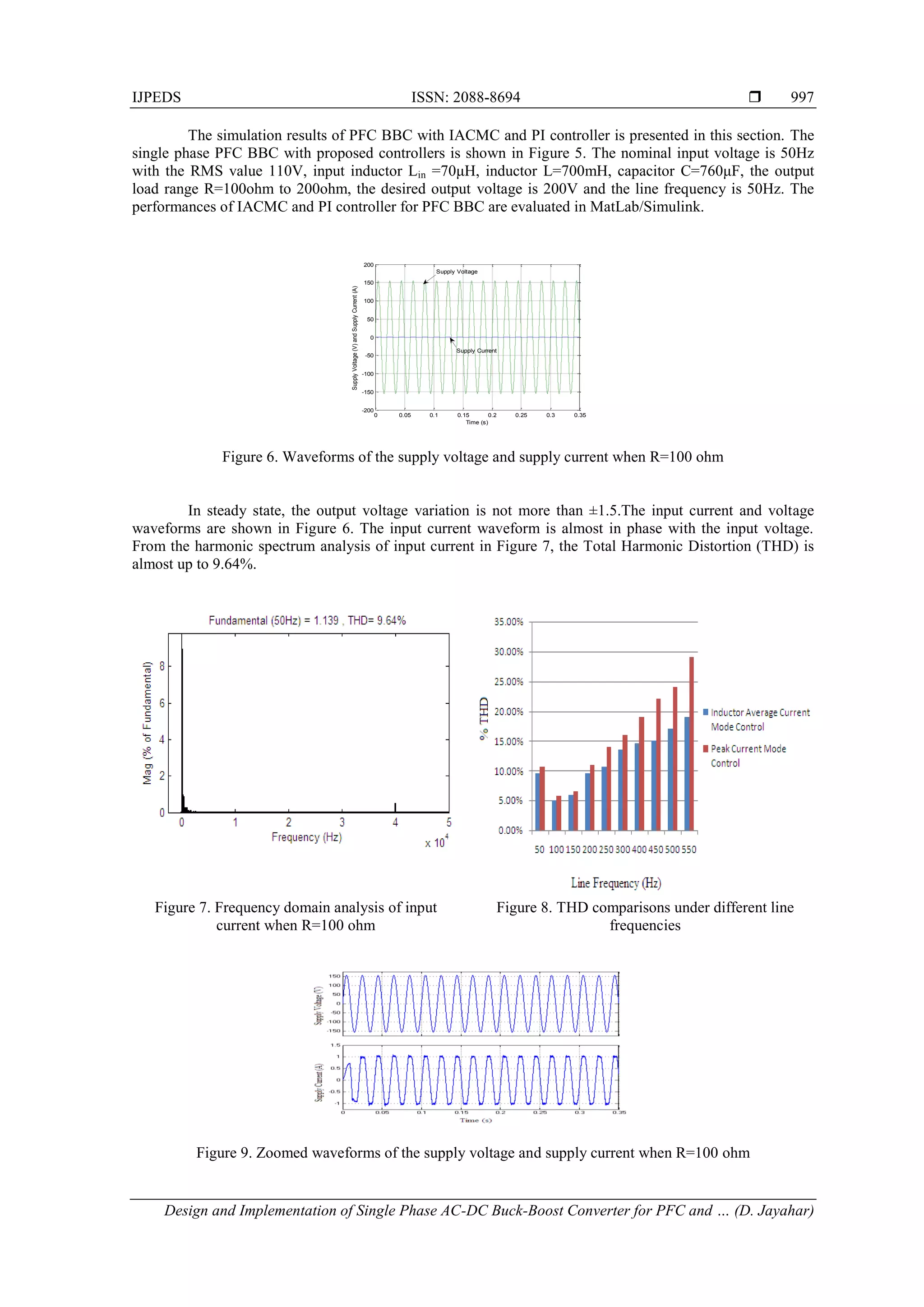 Design And Implementation Of Single Phase Ac Dc Buck Boost Converter For Power Factor Correction