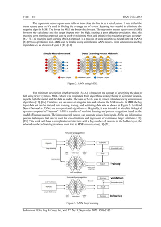 Autoregressive prediction analysis using machine deep learning | PDF