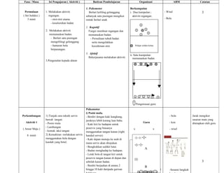 40297239 rph-bola-tampar | DOC